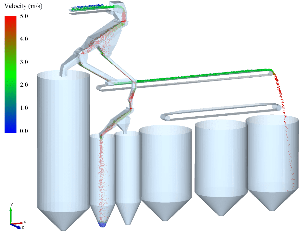 bulk material handling equipment including transfer chutes, silo etc.