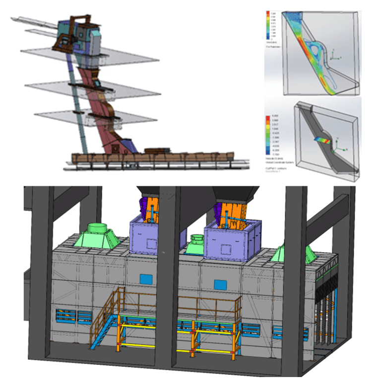 bulk material handling equipment e.g. transfer chutes, train loadout